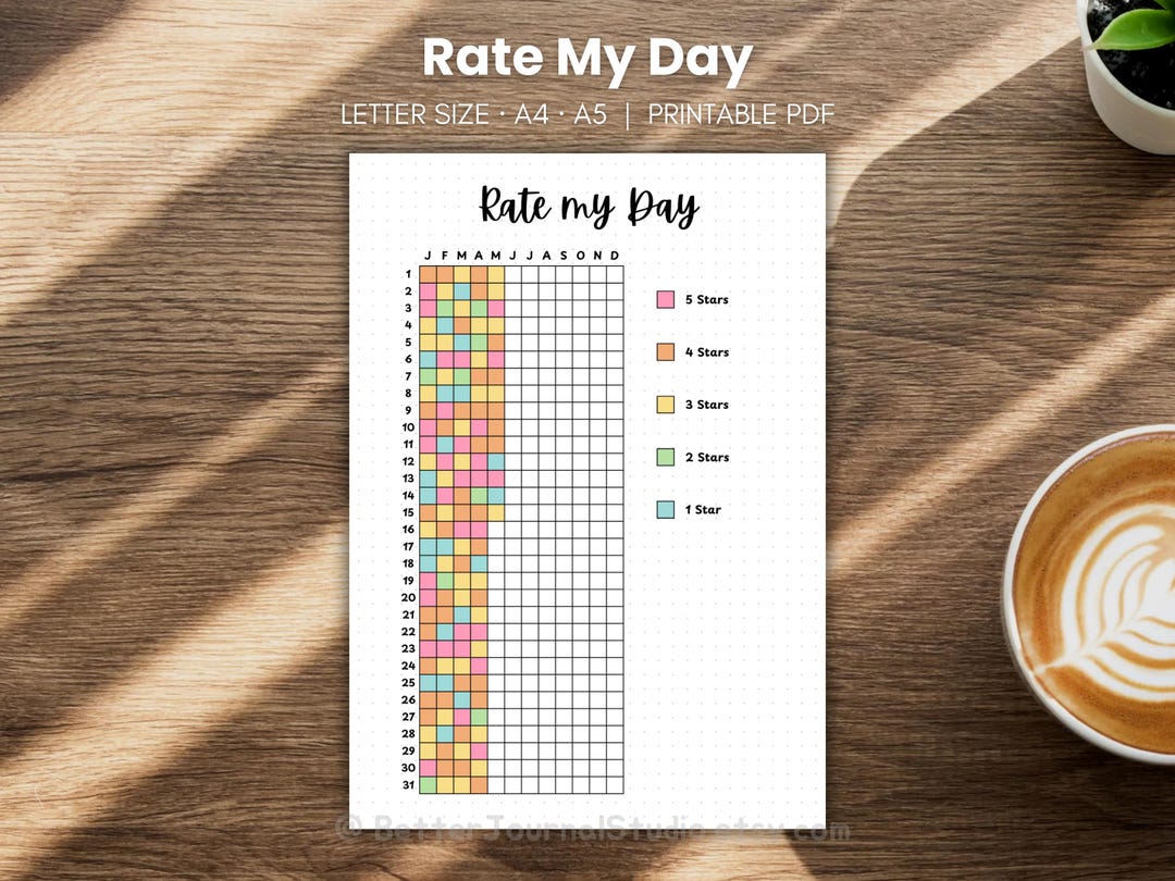 Rate My Day | Printable Journal Page for Daily Mood Tracking ...