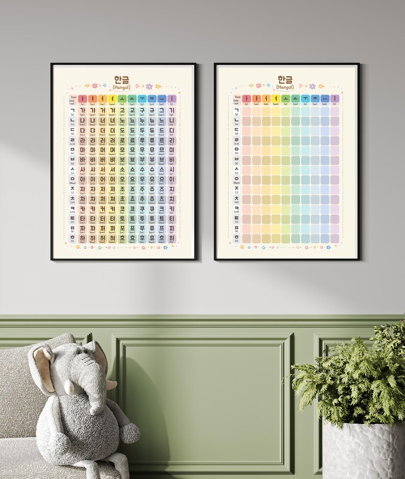 Hangul Alphabet Chart & Practice Worksheet – Fill-in Learning Poster - Etsy