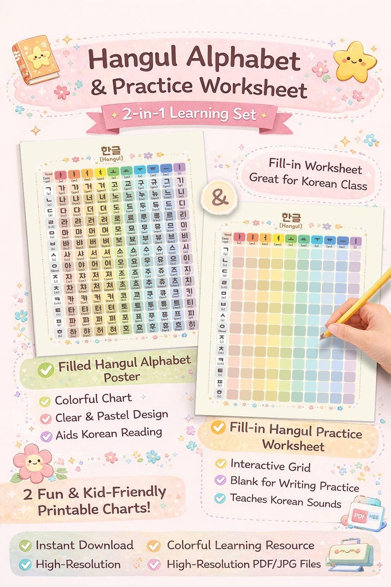 Hangul Alphabet Chart & Practice Worksheet – Fill-in Learning Poster - Etsy