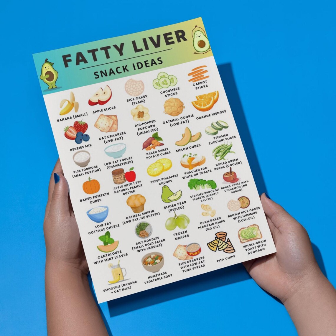 Fatty Liver Diet Food List, Low Fat Low Sugar Grocery List for NAFLD ...