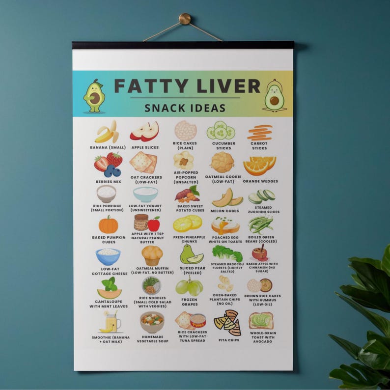 Fatty Liver Diet Food List, Low Fat Low Sugar Grocery List for NAFLD ...
