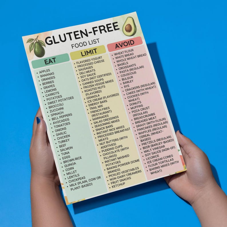 Gluten Free Food List, Gluten Free Grocery List Printable, Gluten Free ...
