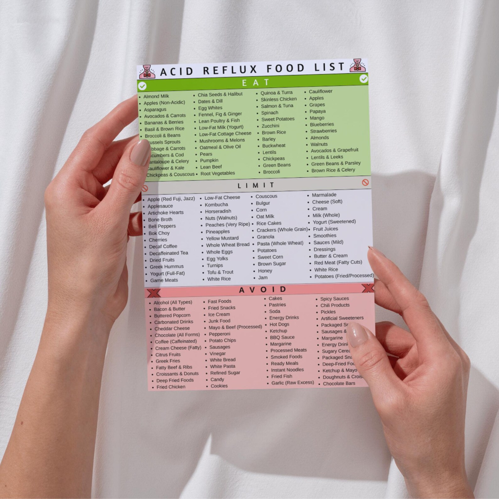 Acid Reflux Food List Printable, Gerd Diet Food List Chart, Gastritis ...