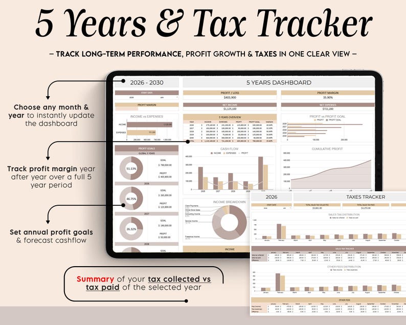 Ultimate Bookkeeping Spreadsheet Template Google Sheets Sales Tax ...