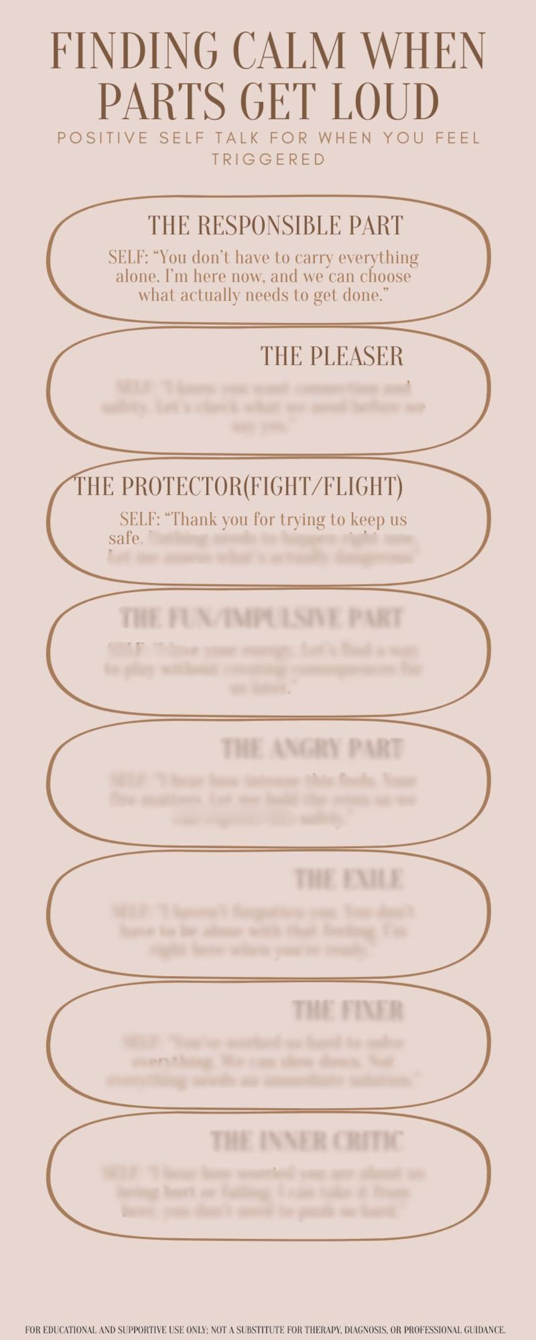 Finding Calm When Parts Get Loud | IFS Parts Regulation Infographic - Etsy
