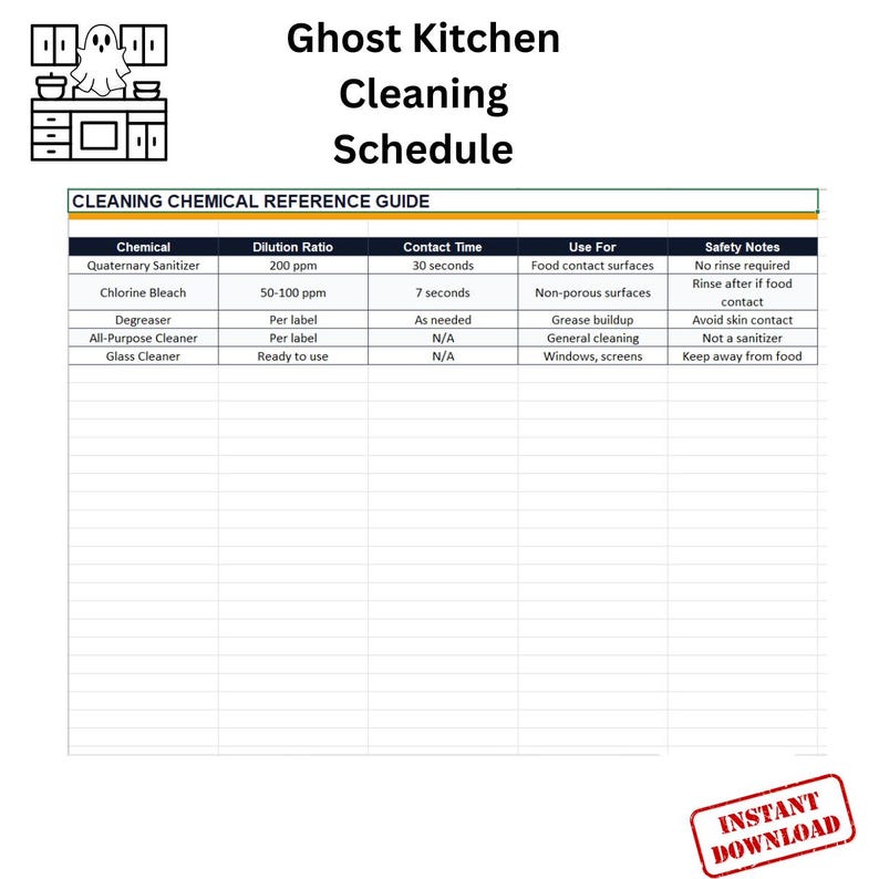 Ghost Kitchen Cleaning Schedule 2026 | Virtual Restaurant Sanitation ...