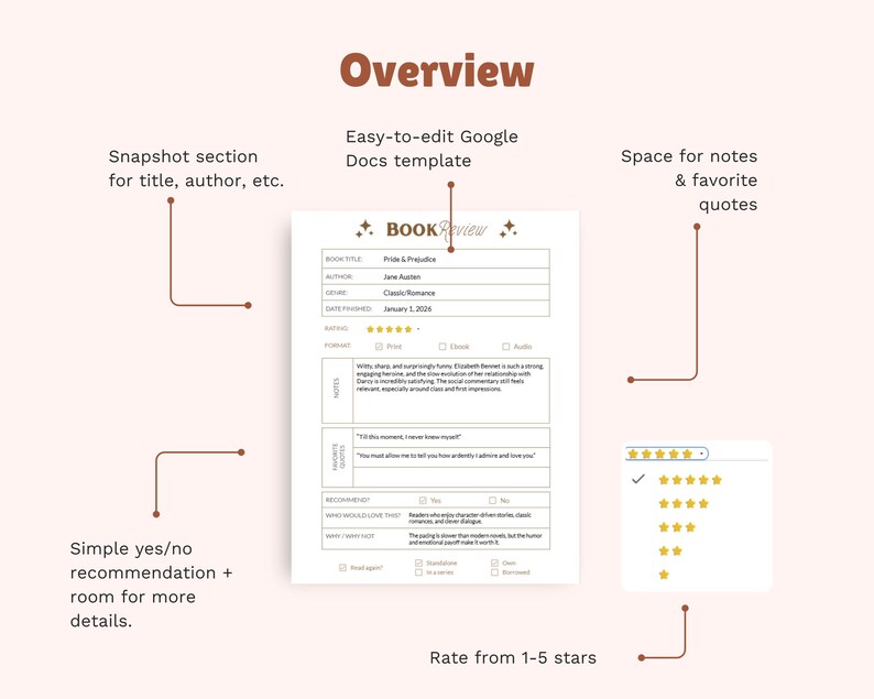 Editable Book Review Template, Reading Journal Inserts (digital ...