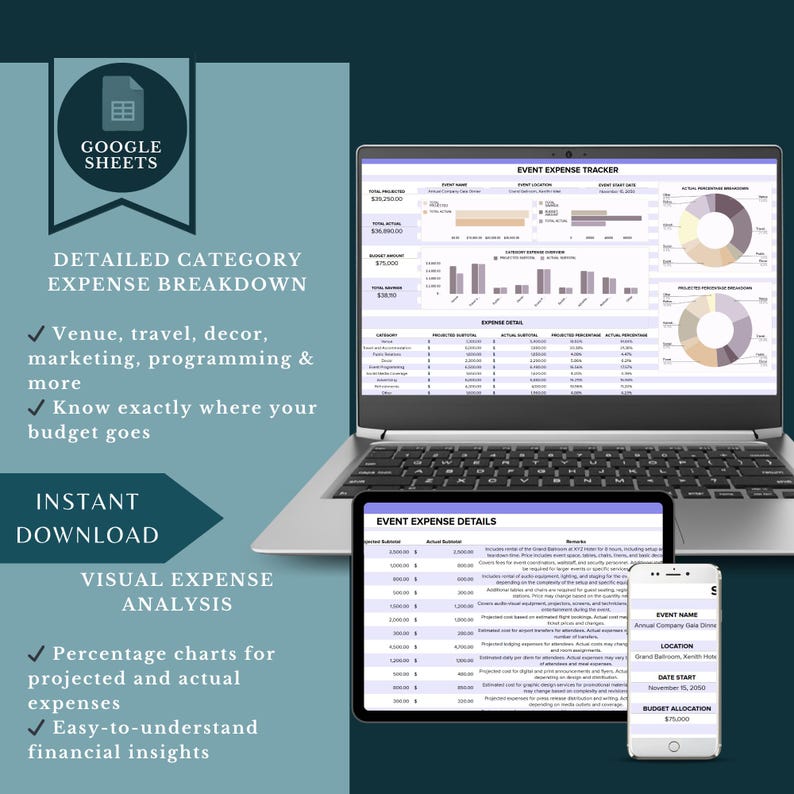 Event Expense Tracker Template | Budget Dashboard (google Sheets ...