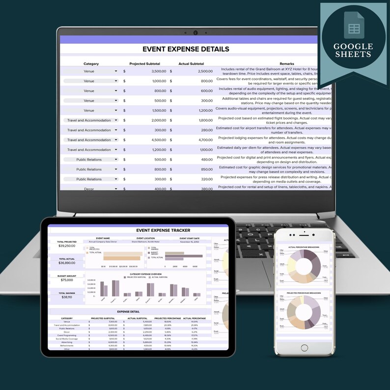 Event Expense Tracker Template | Budget Dashboard (google Sheets ...