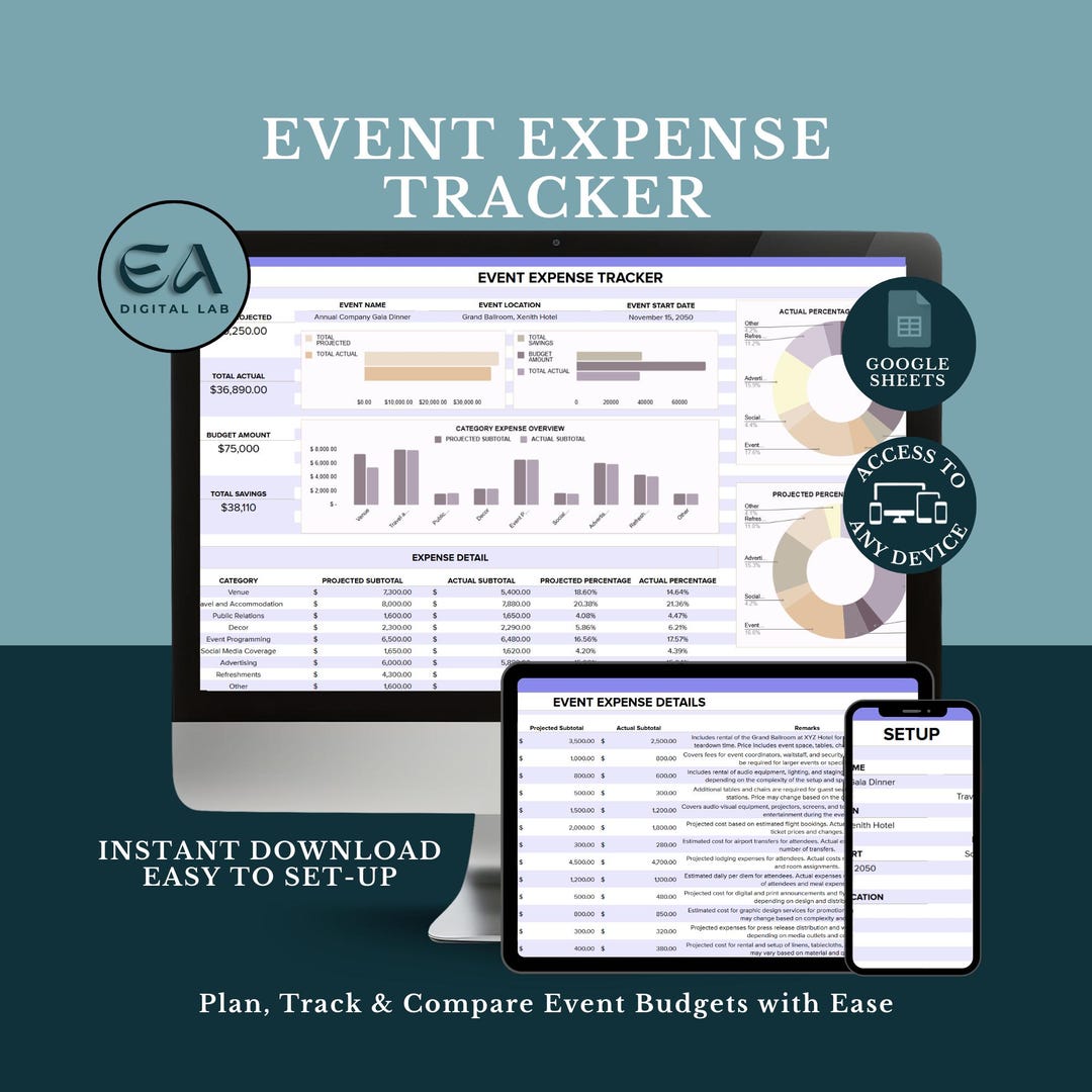 Event Expense Tracker Template | Budget Dashboard (google Sheets ...