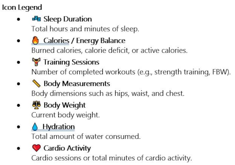 Fitness Progress Calendar 2026 – Track Sleep, Calories, Weight ...