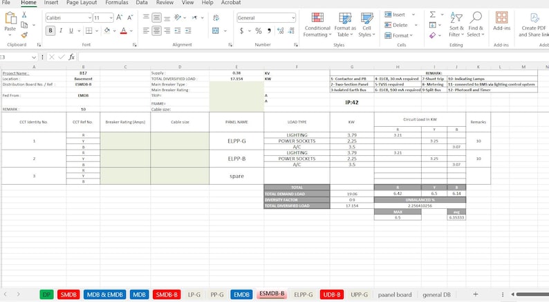 Panel Schedule Excel Template (DB, SMDB & MDB) – Electrical Panels - Etsy