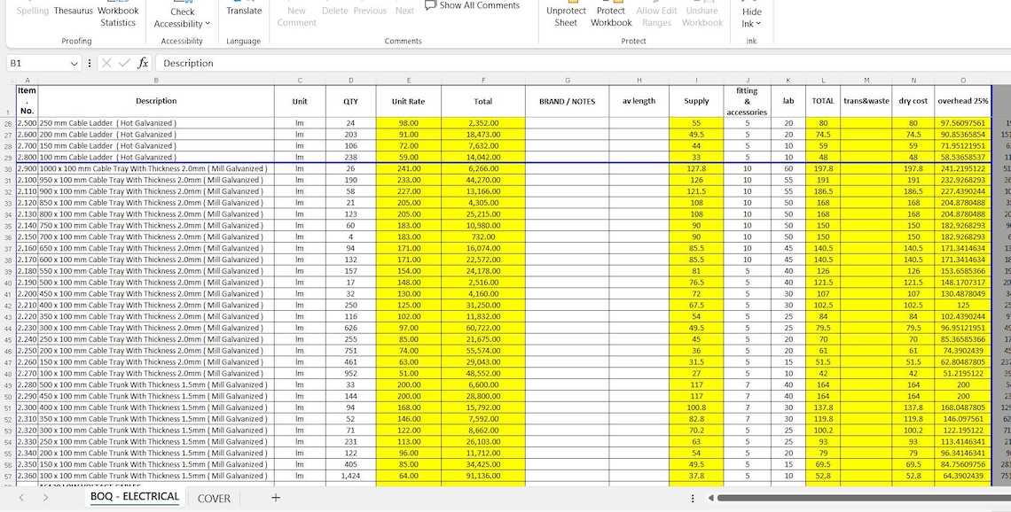 Electrical BOQ Excel Template + Sample Projects | Quantity Takeoff ...