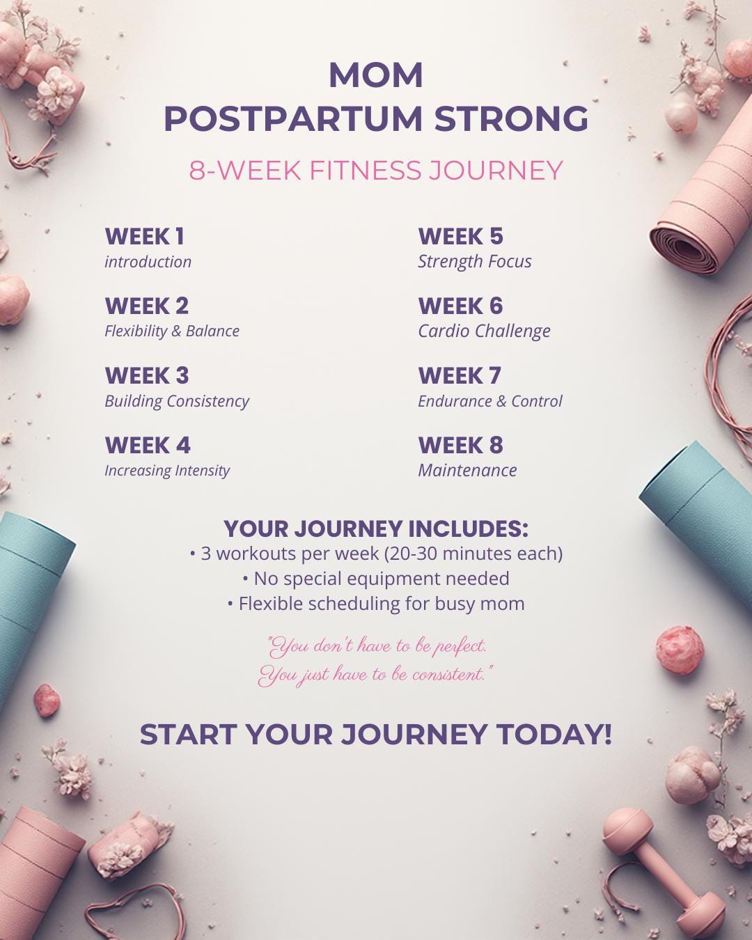 Postpartum 8 Week Fitness Program - Etsy