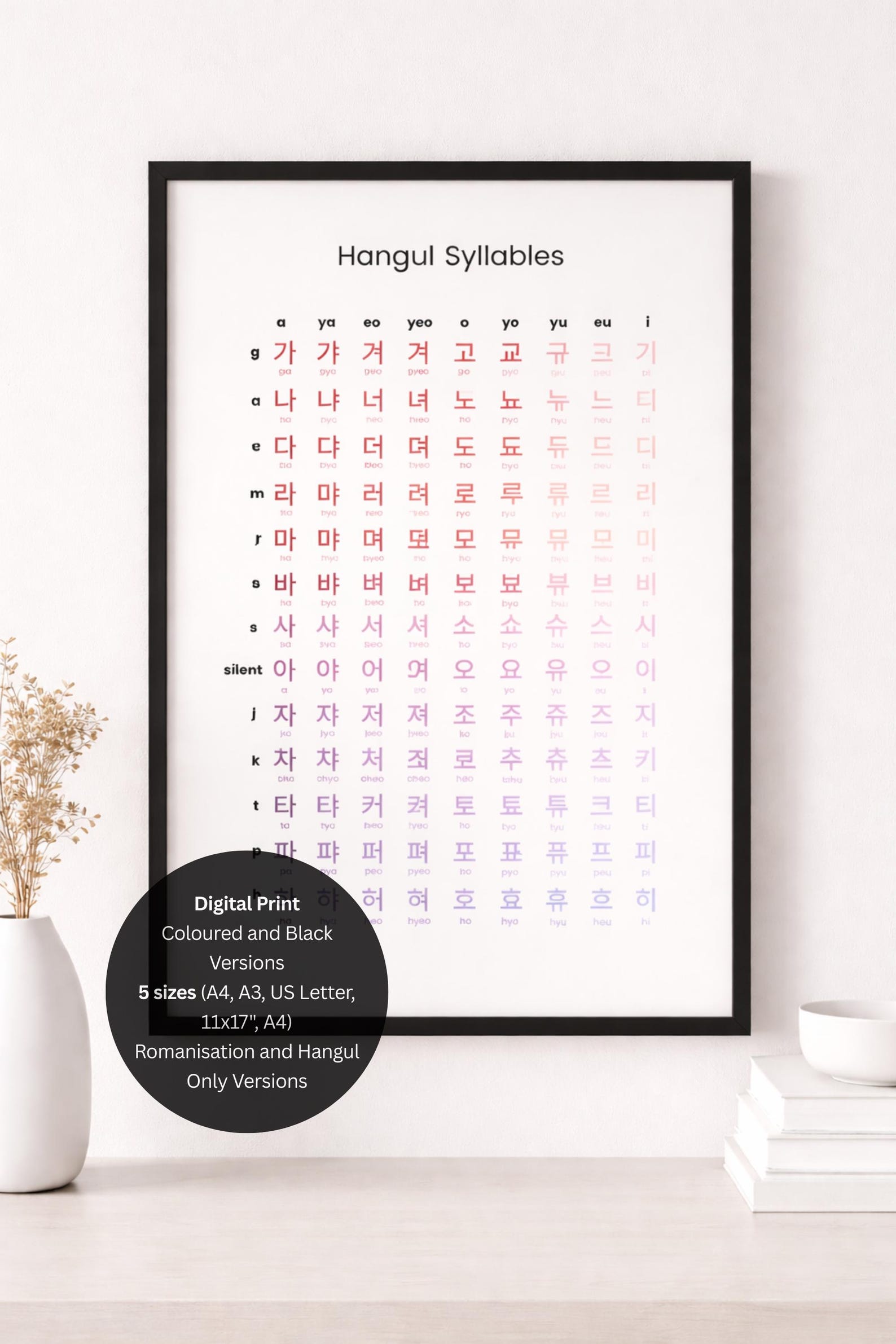 Hangul Alphabet Poster | Korean Syllables Chart (digital Download A4/A3 ...