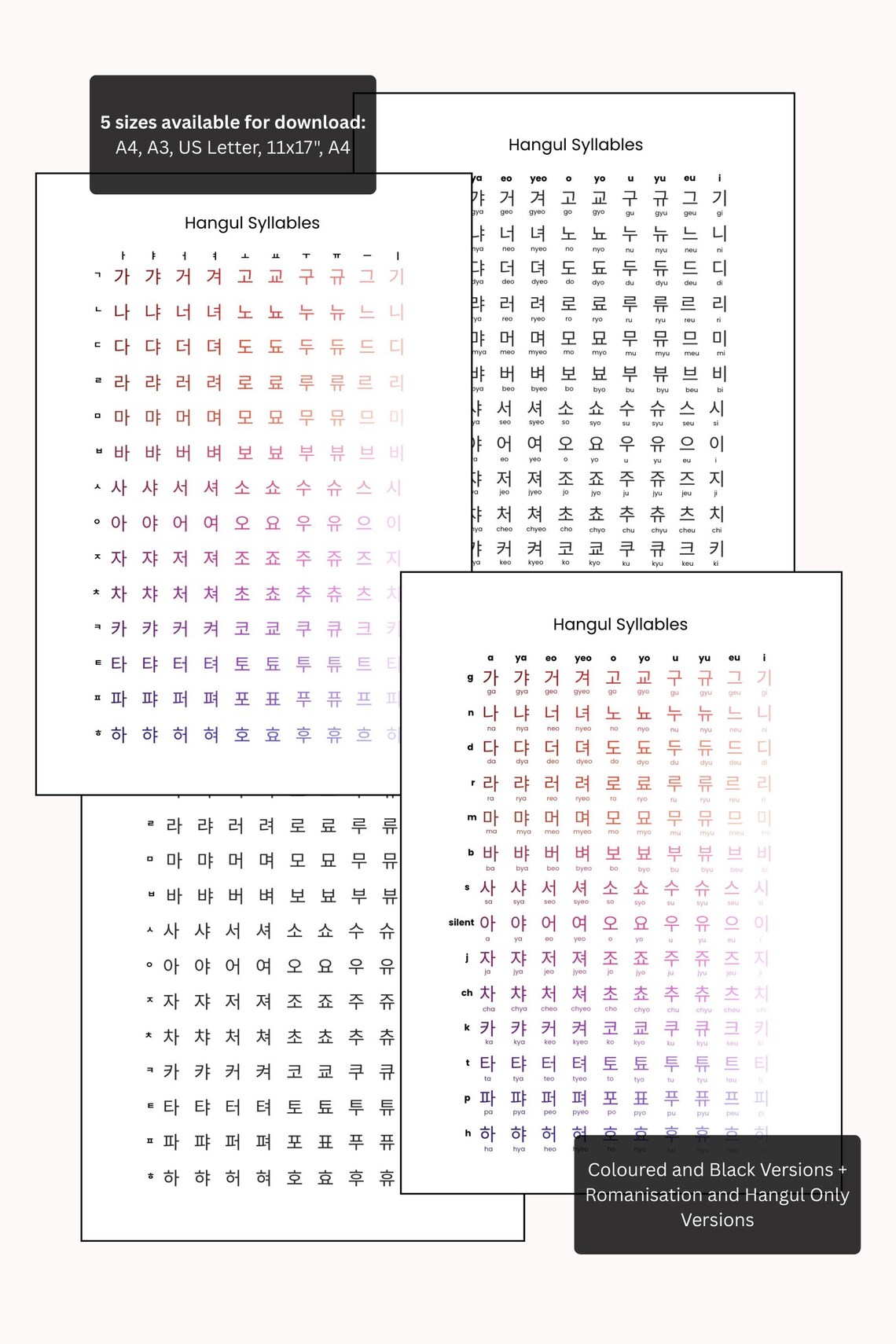 Hangul Alphabet Poster | Korean Syllables Chart (digital Download A4/A3 ...