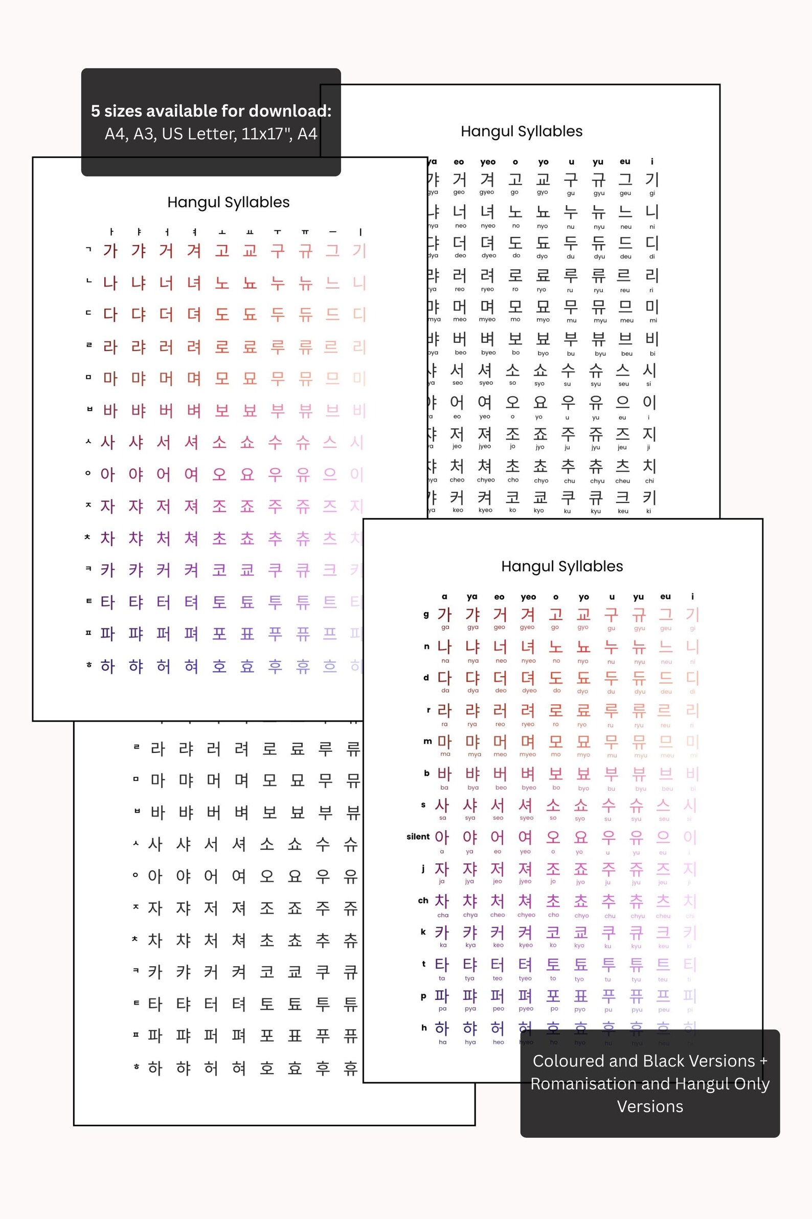 Hangul Alphabet Poster | Korean Syllables Chart (digital Download A4/A3 ...