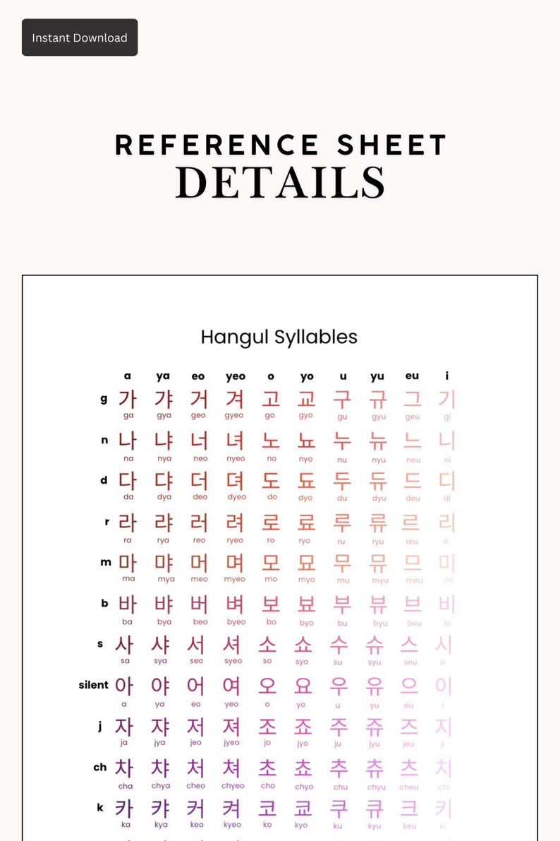 Hangul Alphabet Poster | Korean Syllables Chart (digital Download A4/A3 ...
