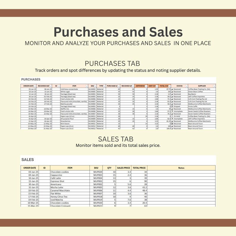 Coffee Shop Inventory Tracker Spreadsheet | Excel | Product Costing ...
