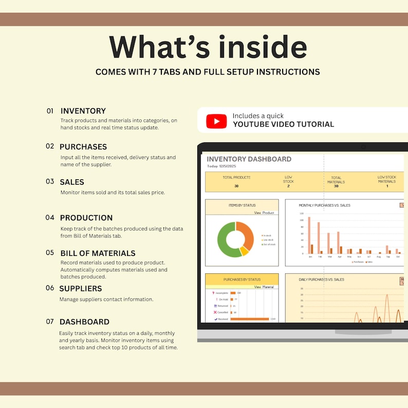 Coffee Shop Inventory Tracker Spreadsheet | Excel | Product Costing ...