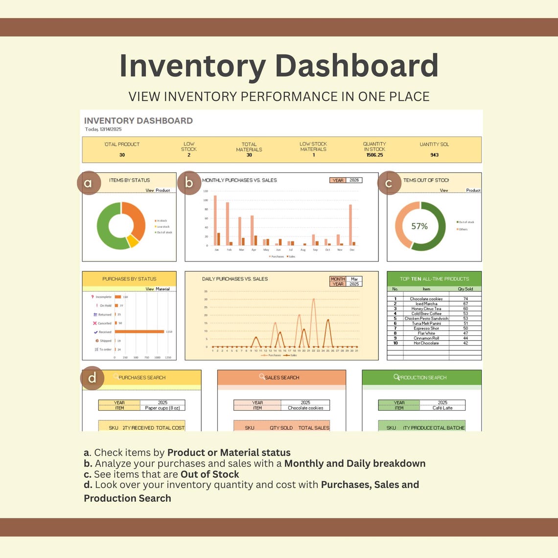 Coffee Shop Inventory Tracker Spreadsheet | Excel | Product Costing ...