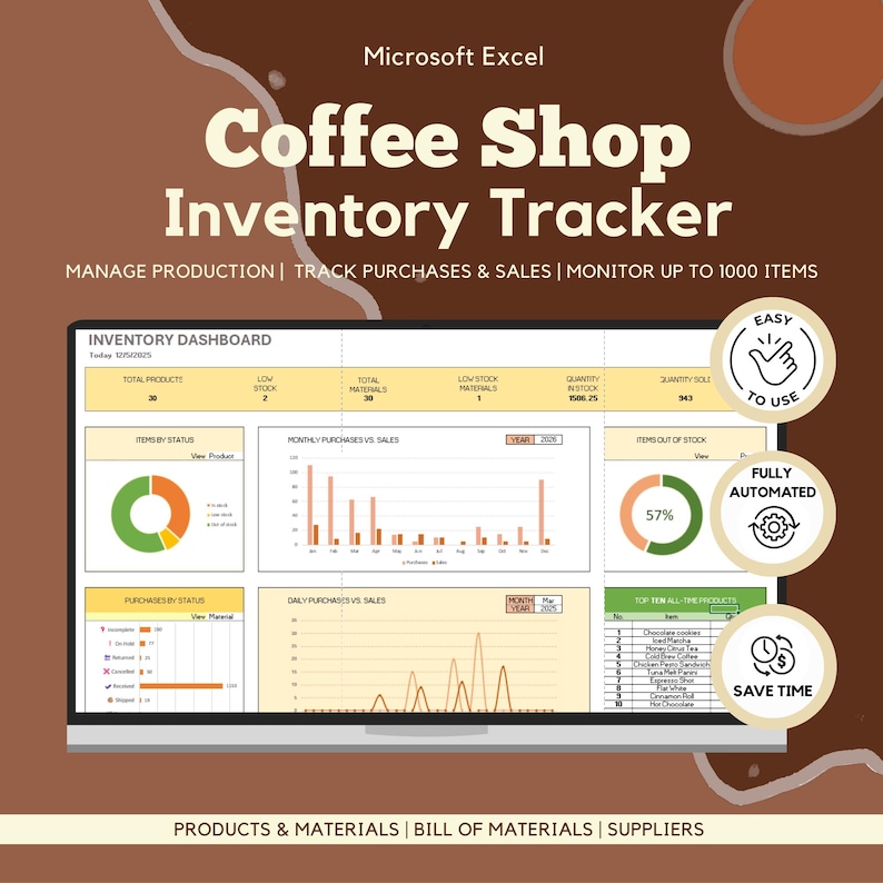 Coffee Shop Inventory Tracker Spreadsheet | Excel | Product Costing ...