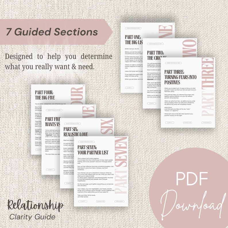 The Partner List {that Actually Works} - Dating Guide/guided ...