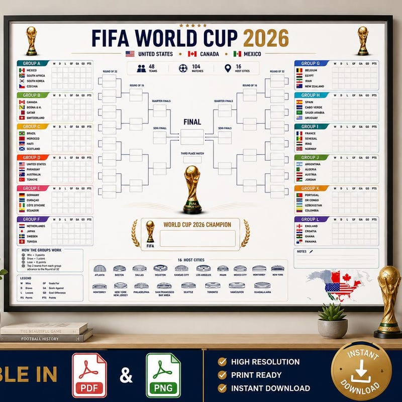 Fifa 2026 World Cup Posters - Etsy