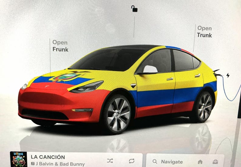 Tesla Y (pre-2025) Car Avatar Display - Ecuadorian Version - Etsy UK