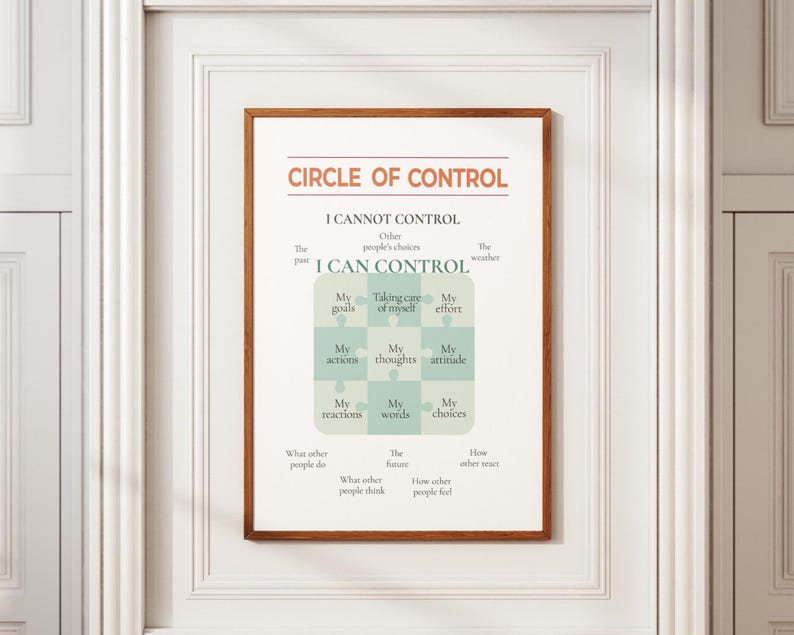 Circle of Control Poster Therapy Office Decor Puzzle Mindfulness Wall ...