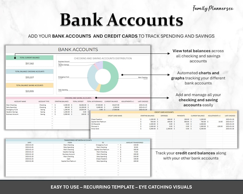 Ultimate Annual Budget Spreadsheet Monthly Personal Budget Google ...
