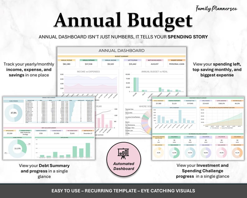Ultimate Annual Budget Spreadsheet Monthly Personal Budget Google ...