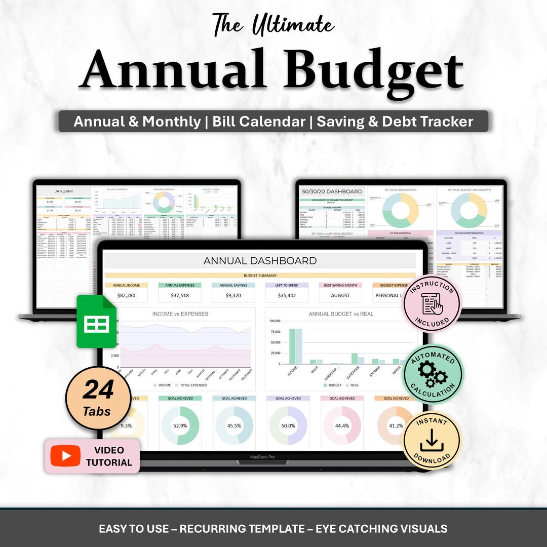 Ultimate Annual Budget Spreadsheet Monthly Personal Budget Google ...