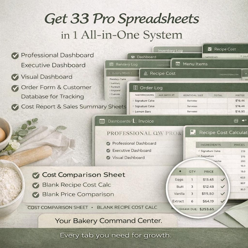 Bakery Business Planner Spreadsheet: Recipe Cost and Order Tracker ...