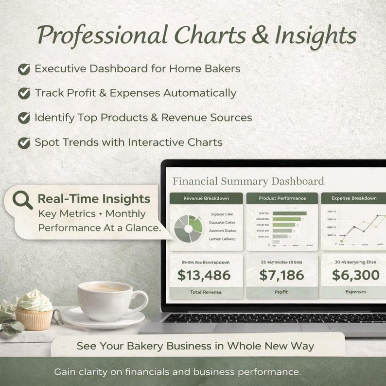 Bakery Business Planner Spreadsheet: Recipe Cost and Order Tracker ...