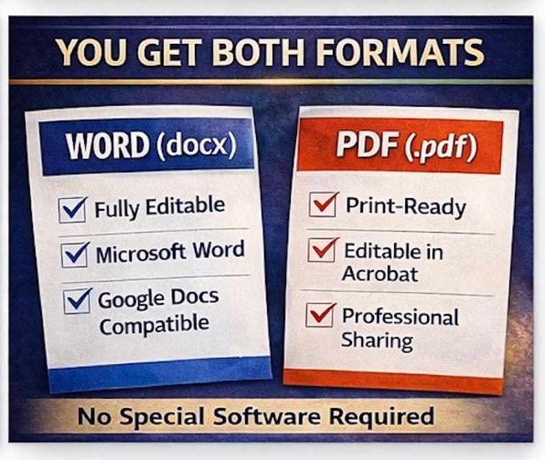 17-page SOP Template | Color-coded Business Process (word & PDF) - Etsy
