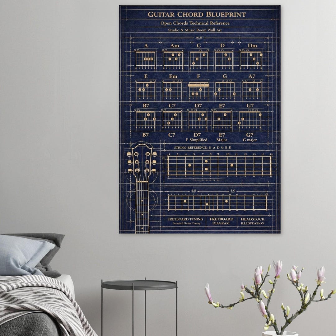 Guitar Chord Poster | Open Chords Blueprint | Music Wall Art Print ...