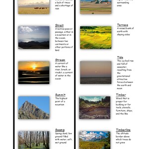 168 Geography and Landform Terms Business Cards - Etsy