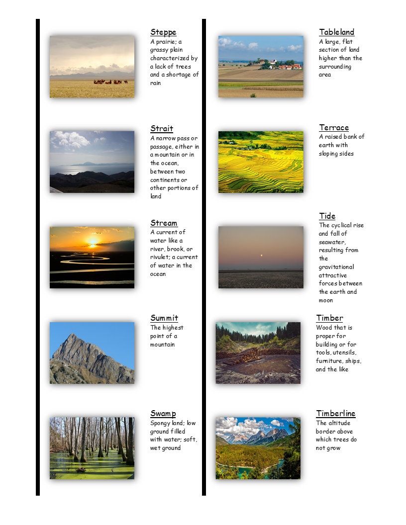 168 Geography and Landform Terms Business Cards - Etsy