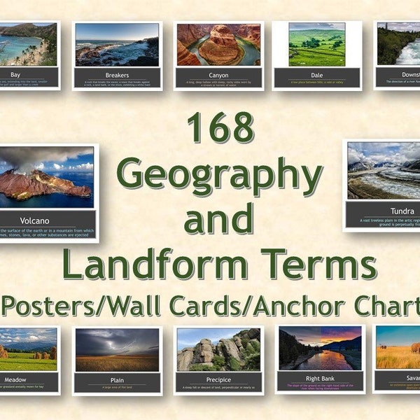 Geography Terms Poster - Etsy