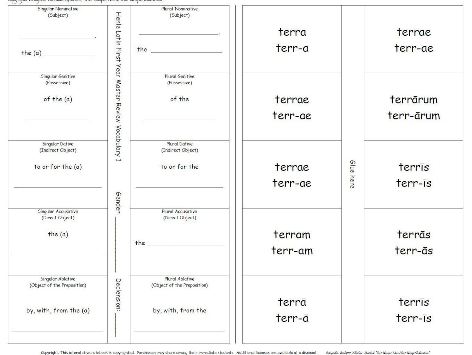 Henle Latin First Year Interactive Notebook Part 1 (challenge A Aligned ...