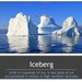 168 Geography and Landform Terms Posters / Wall Cards / Anchor Charts ...