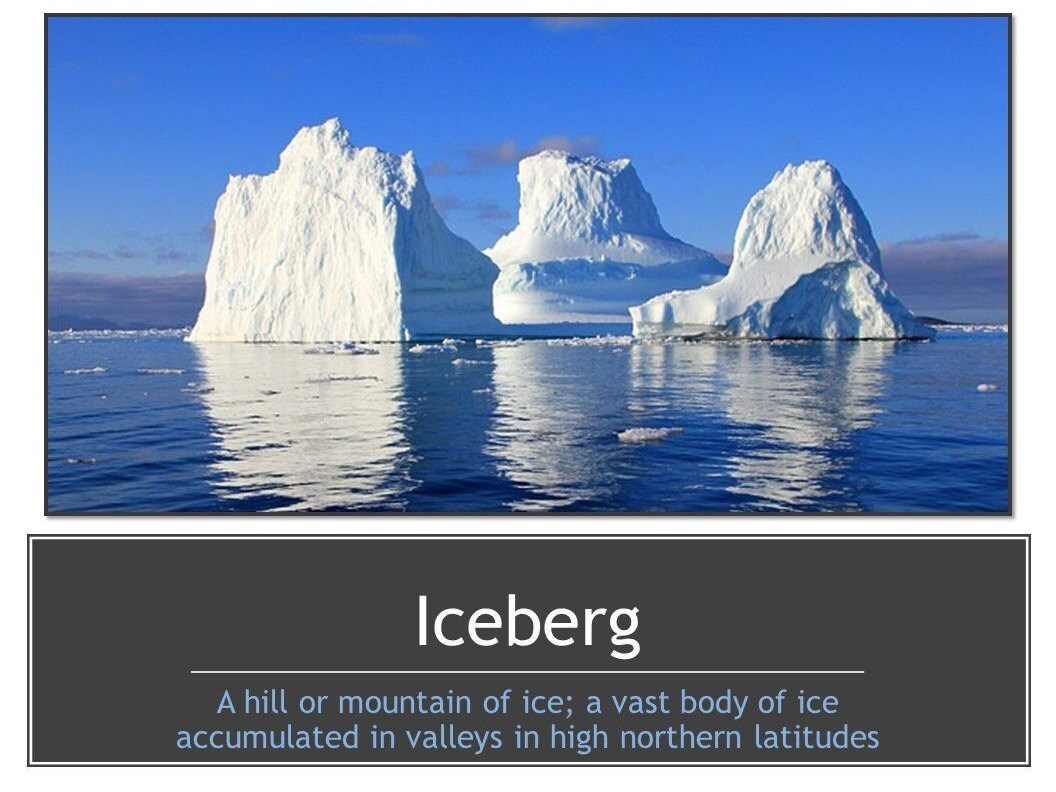 168 Geography and Landform Terms Posters / Wall Cards / Anchor Charts ...