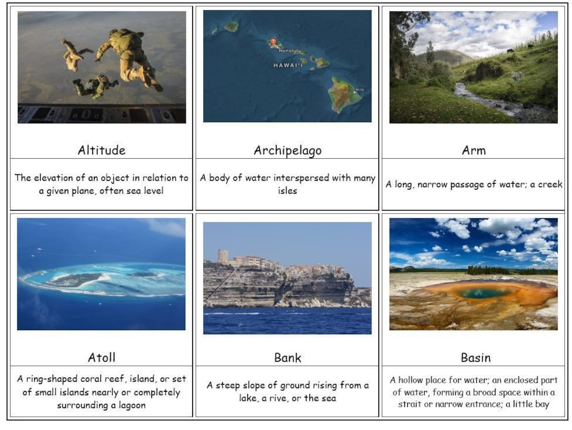 168 Geography and Landform Terms Flash Cards / 3 Part Montessori Cards ...