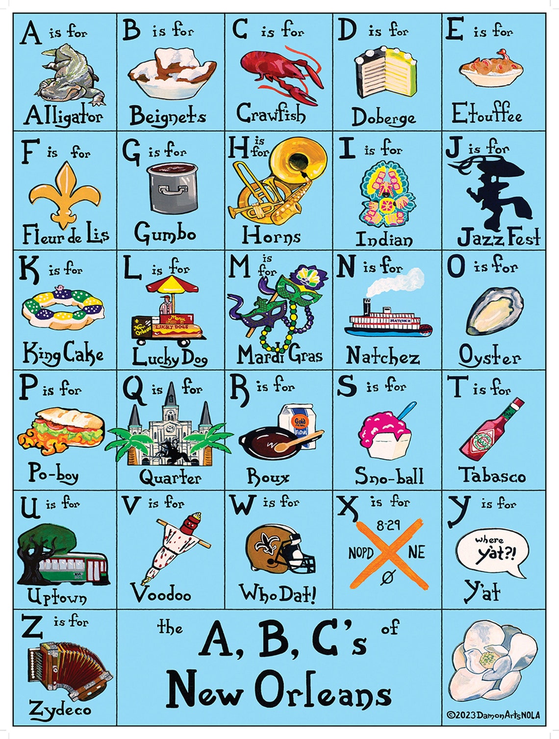 New Orleans Alphabet POSTER - Etsy
