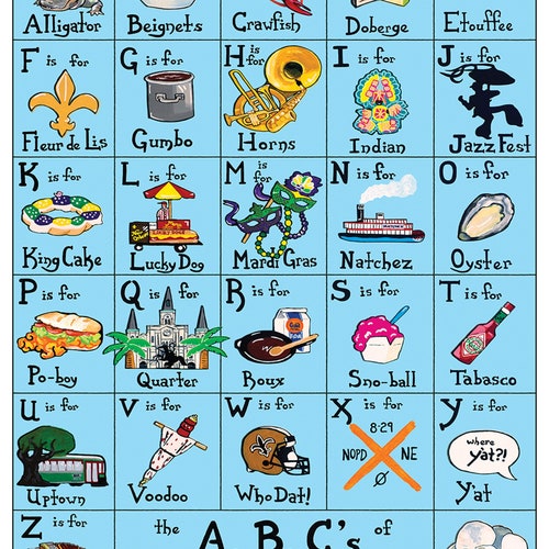 New Orleans Alphabet POSTER - Etsy