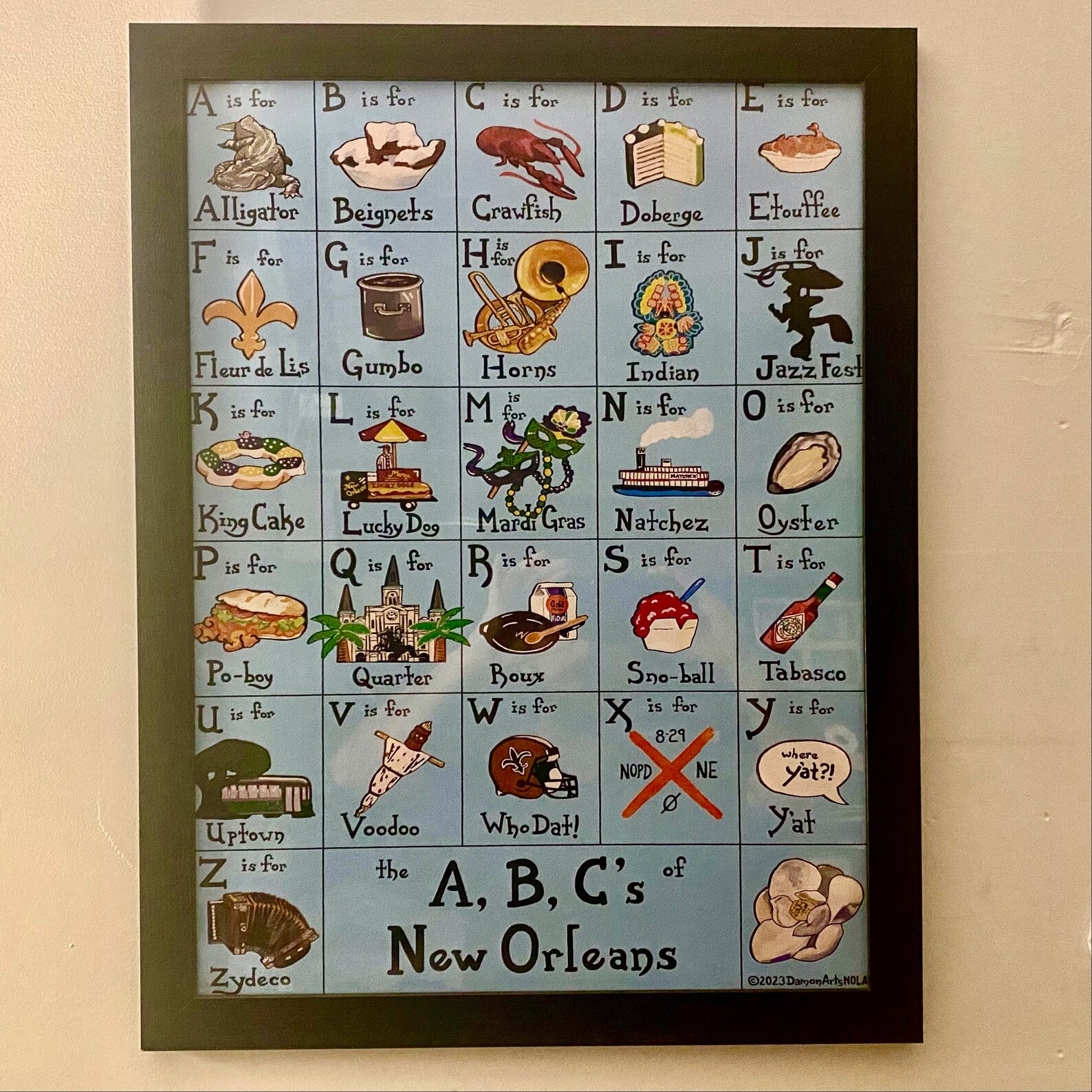New Orleans Alphabet POSTER - Etsy