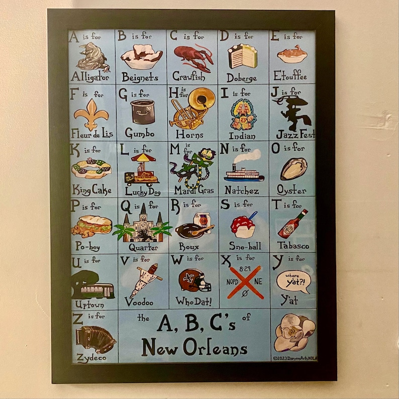 New Orleans Alphabet POSTER - Etsy