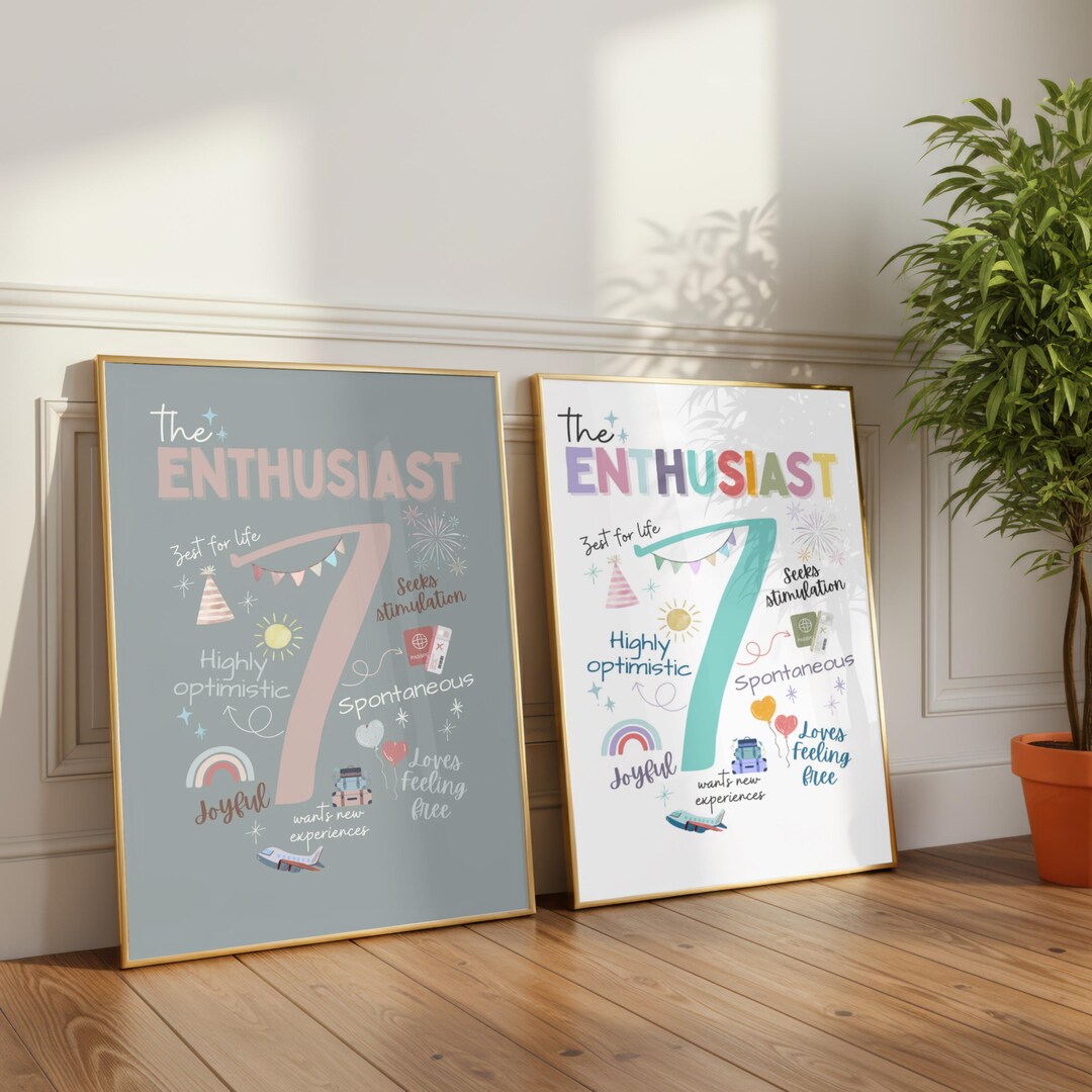 Enneagram Type 7 Color Poster Bundle, the Enthusiast Personality Office ...