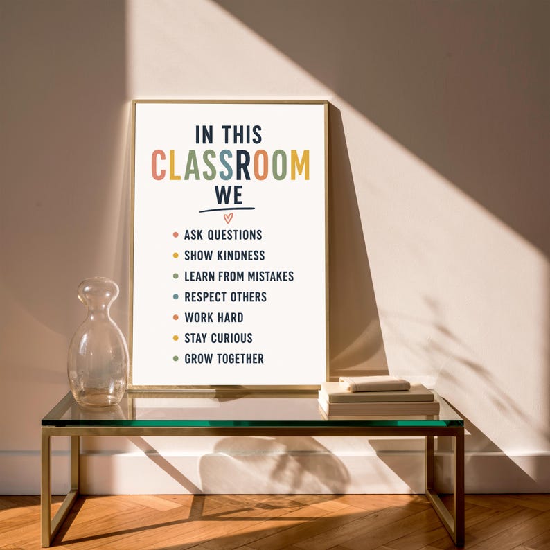 Classroom Rules Print, Growth Mindset, Teacher Decor, Elementary School ...